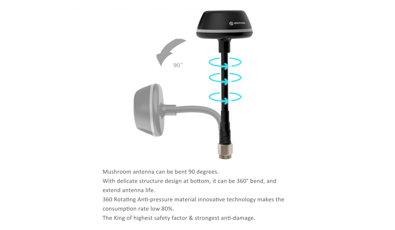 MUSHROOM ANTENNA - Hollyland Australia