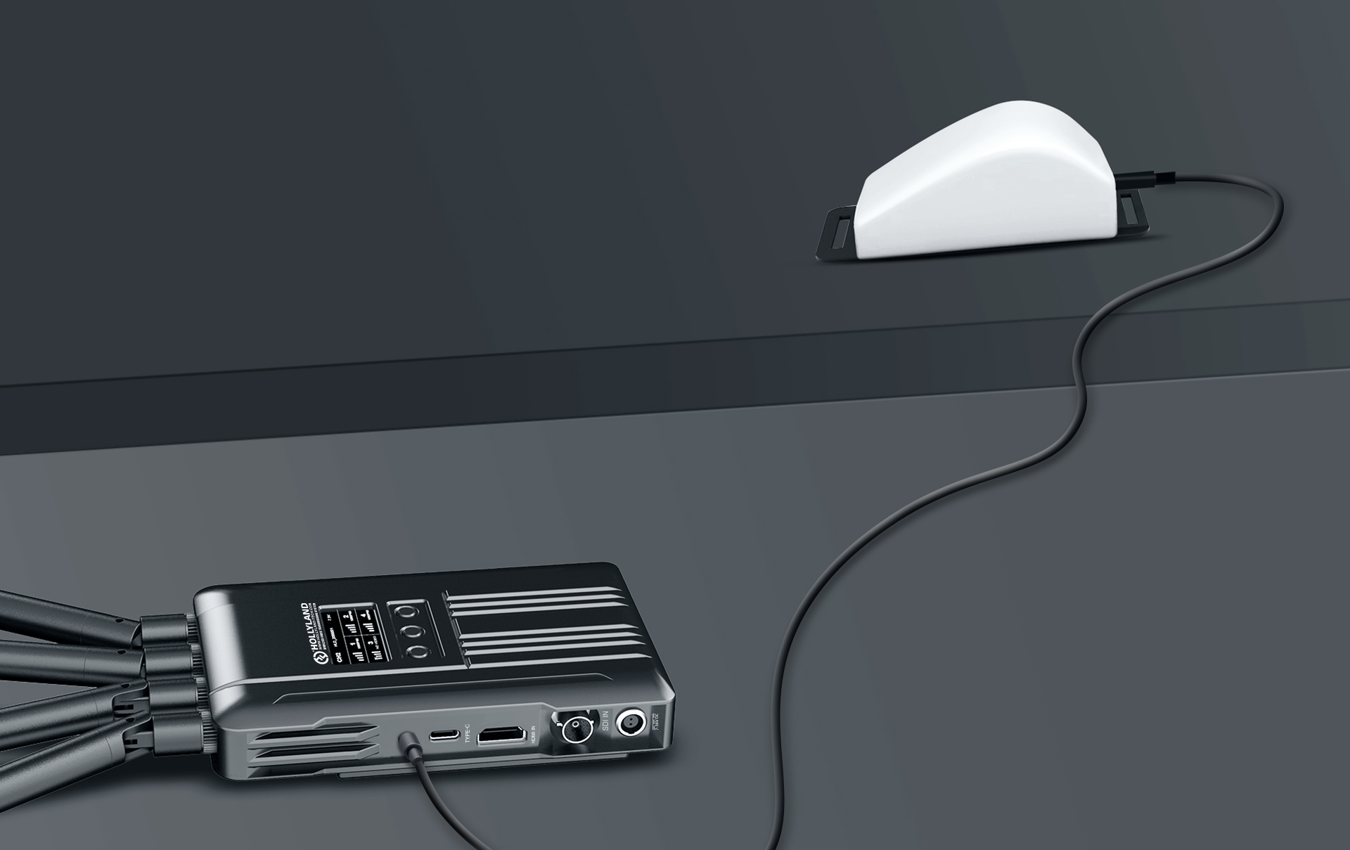 SYSCOM 421-AU - Hollyland Australia